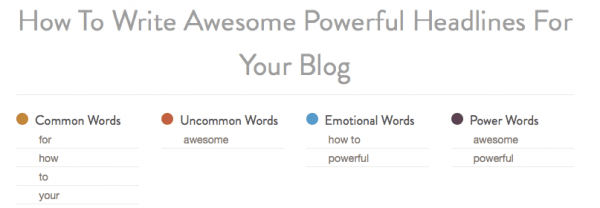 How to Write Awesome, Powerful Headlines for Your Blog